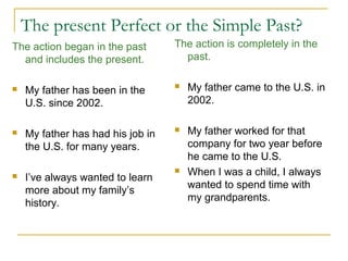 The present Perfect Tense | PPT