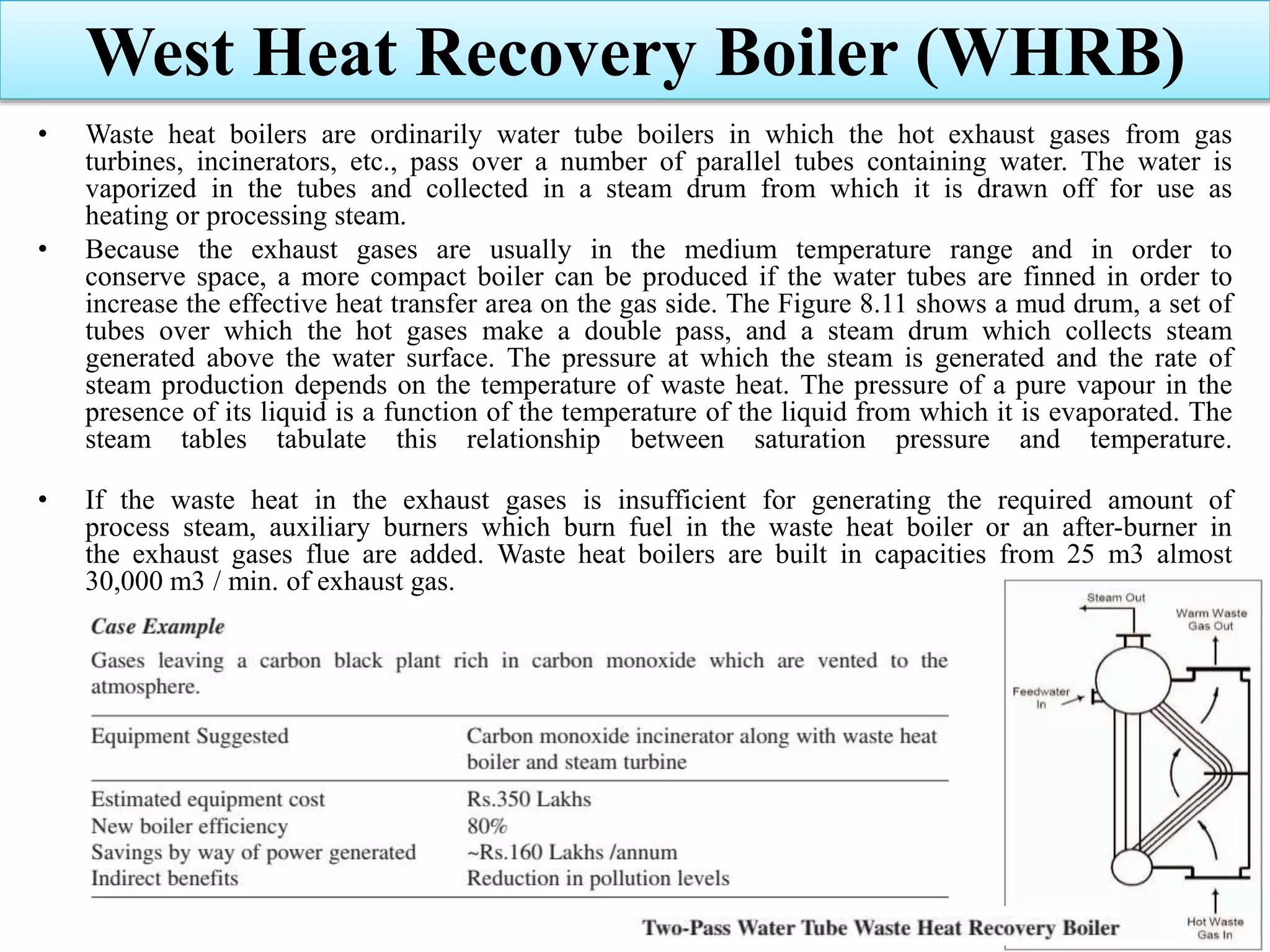 Waste Heat Recovery Devices by Varun Pratap Singh | PPTX