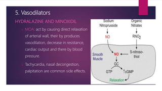 Antihypertensive agents | PPTX