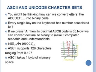 JAVA CHARACTER SETS- FUNDAMENTALS OF JAVA | PPT