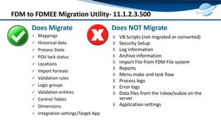 Migration 101 Webinar: FDM to FDMEE | PPT