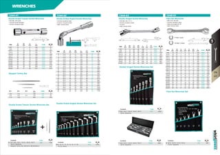 WHIRLPOWER wrenches | PDF