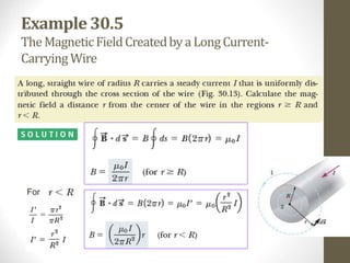 Magnetic Fields - 203PHYS | PPT