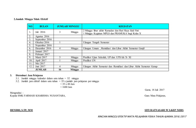 5. rincian minggu efektif | DOCX