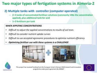 Fertigation management in Almeria | PPT