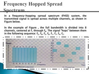 5.spread spectrum technology | PPT
