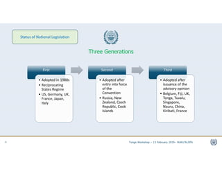 5. y. cai status of national legislation | PPT