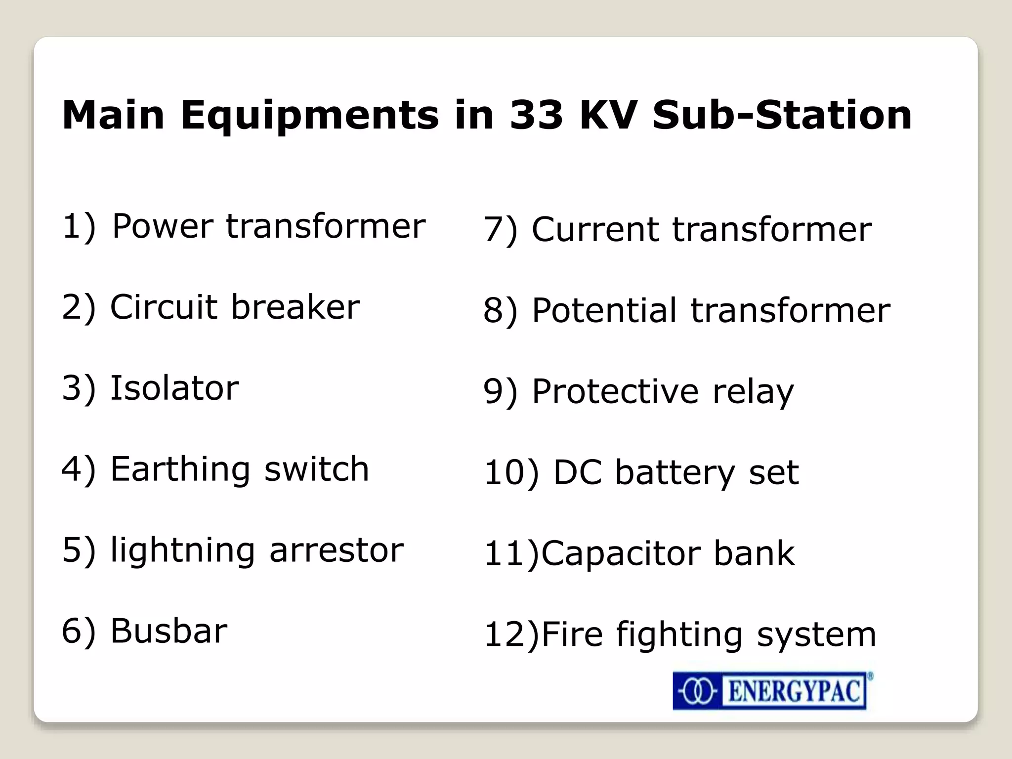 Maintenance schedule of Substation. | PPTX