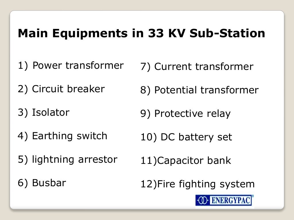 Maintenance Schedule Of Substation maintenance-schedule-of-substation