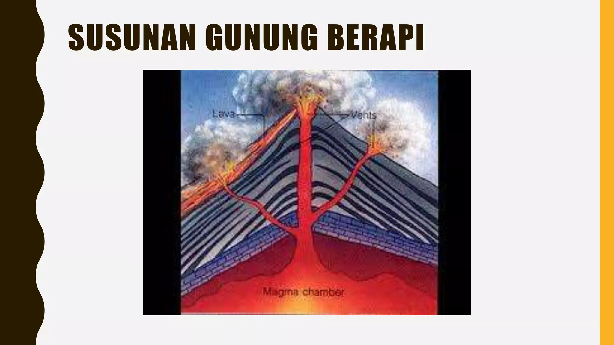 5.gunung api ILMU PENGETAHUAN BUMI DAN ANTARIKSA Nurul Faela Shufa ...