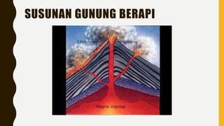 5.gunung api ILMU PENGETAHUAN BUMI DAN ANTARIKSA Nurul Faela Shufa ...