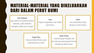 5.gunung api ILMU PENGETAHUAN BUMI DAN ANTARIKSA Nurul Faela Shufa ...