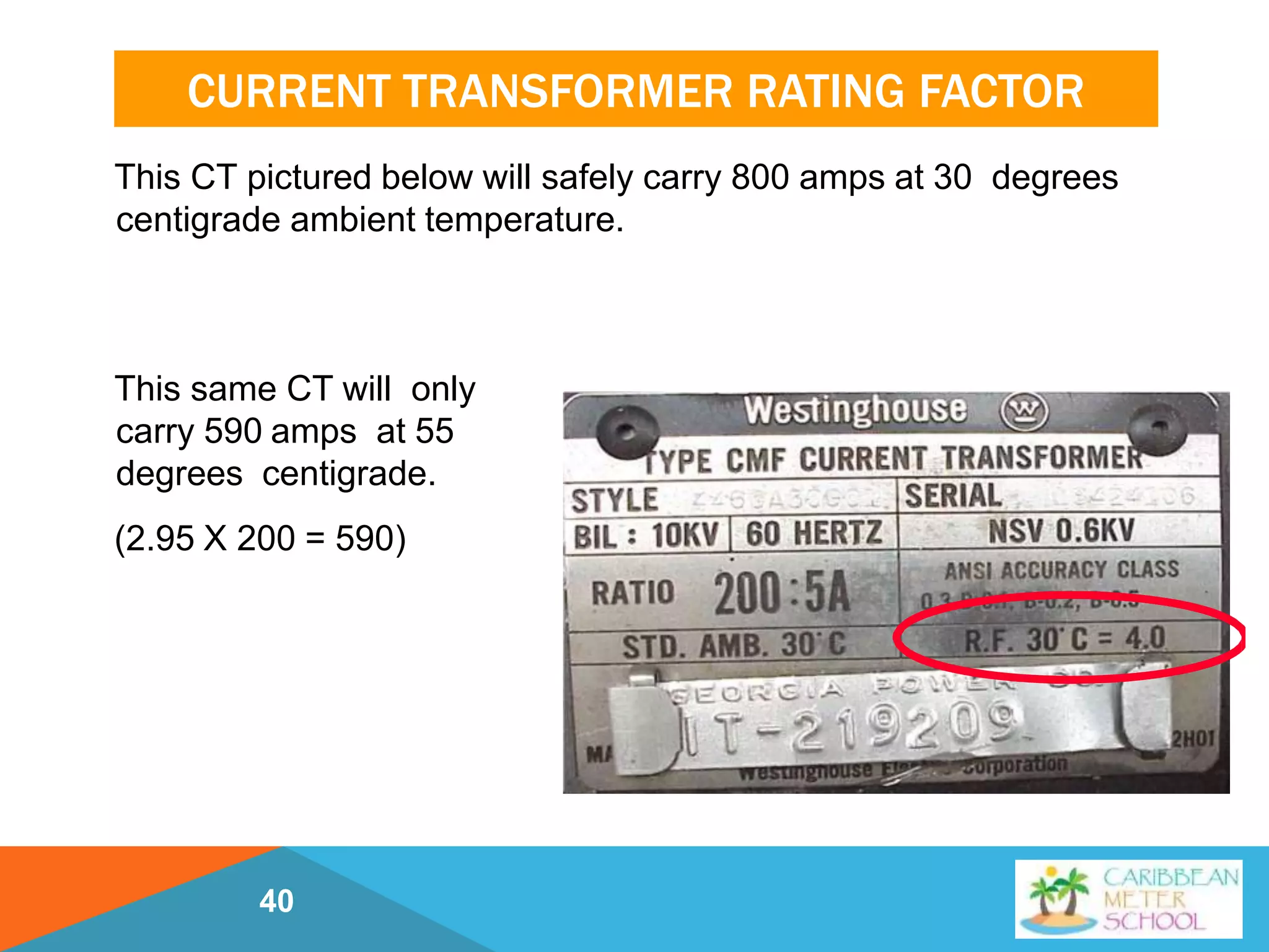 Introduction to CTs and PTs | PPTX
