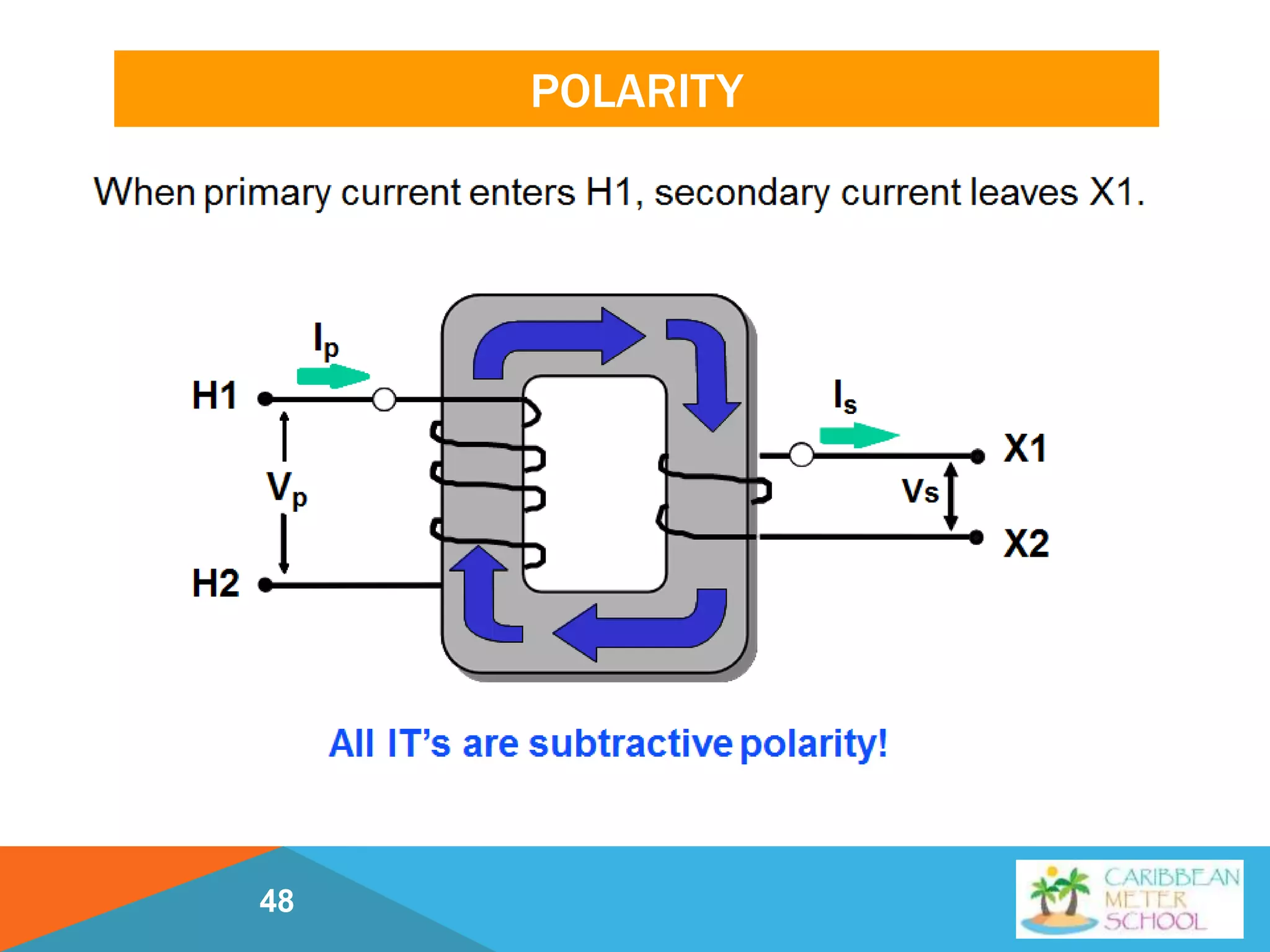 Introduction to CTs and PTs | PPTX