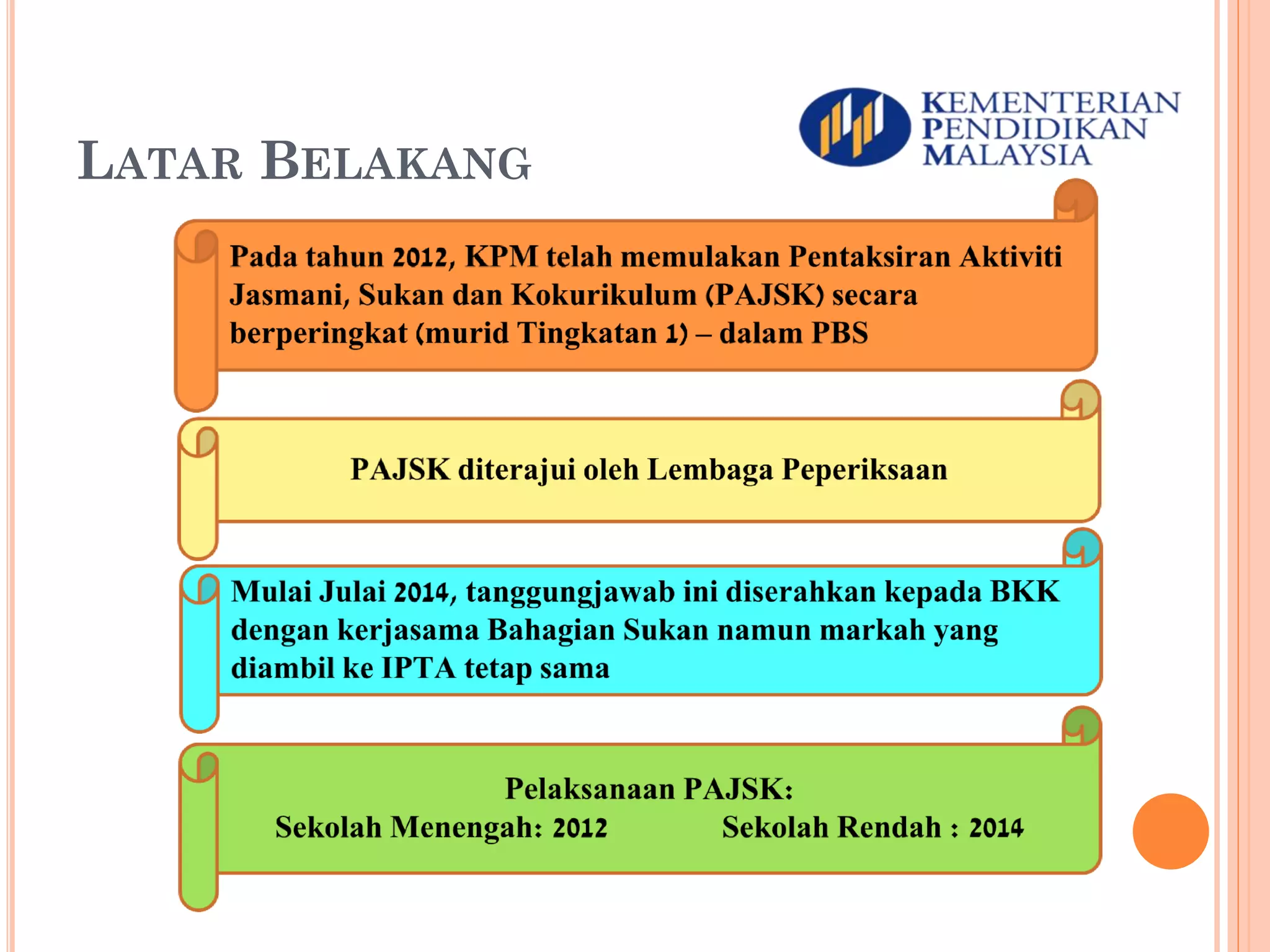 panduan pajsk ppt. | PDF