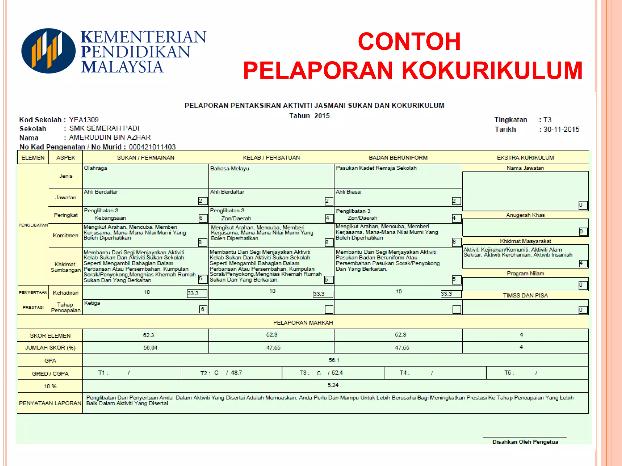 panduan pajsk ppt. | PDF