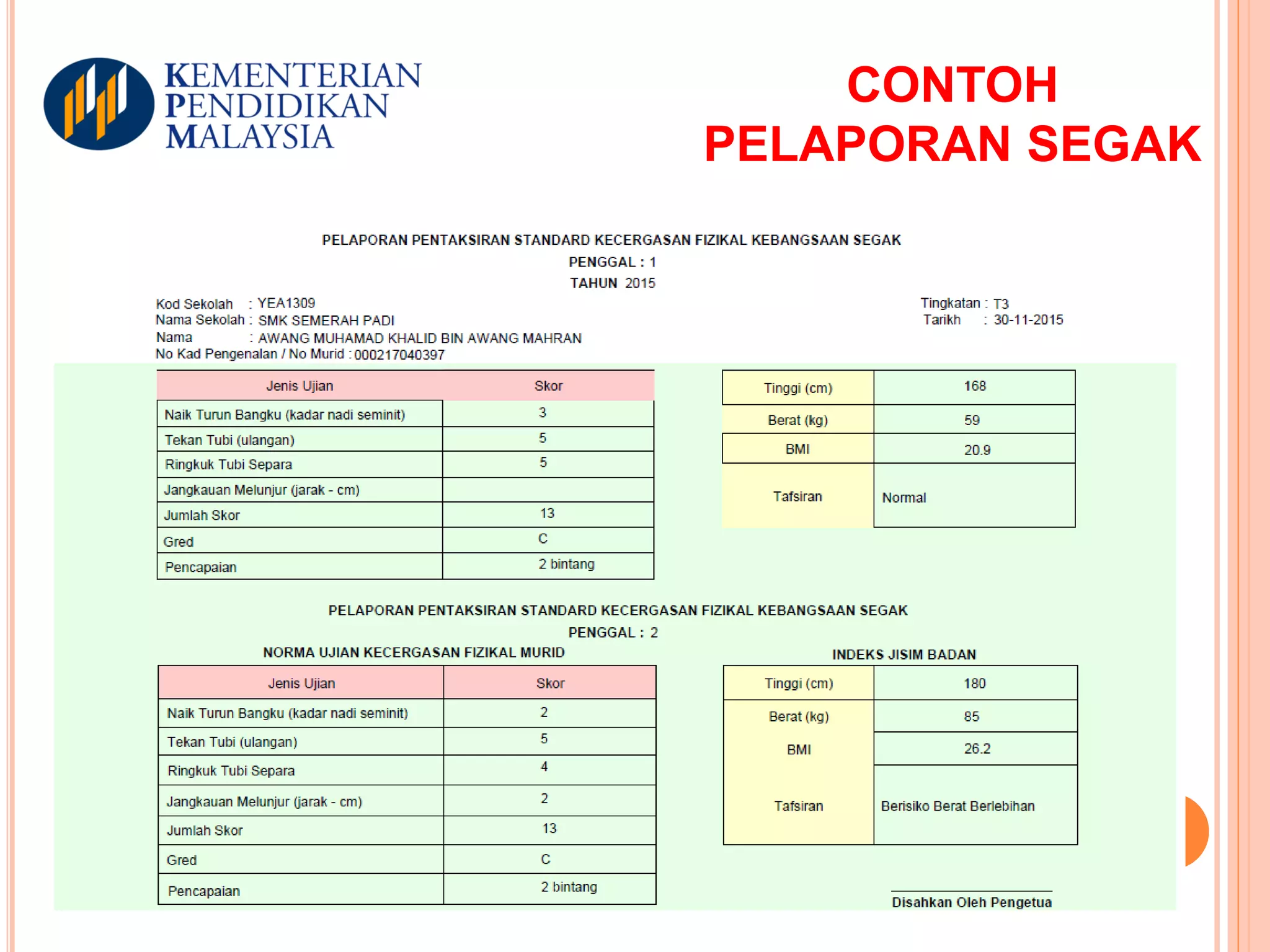 panduan pajsk ppt. | PDF