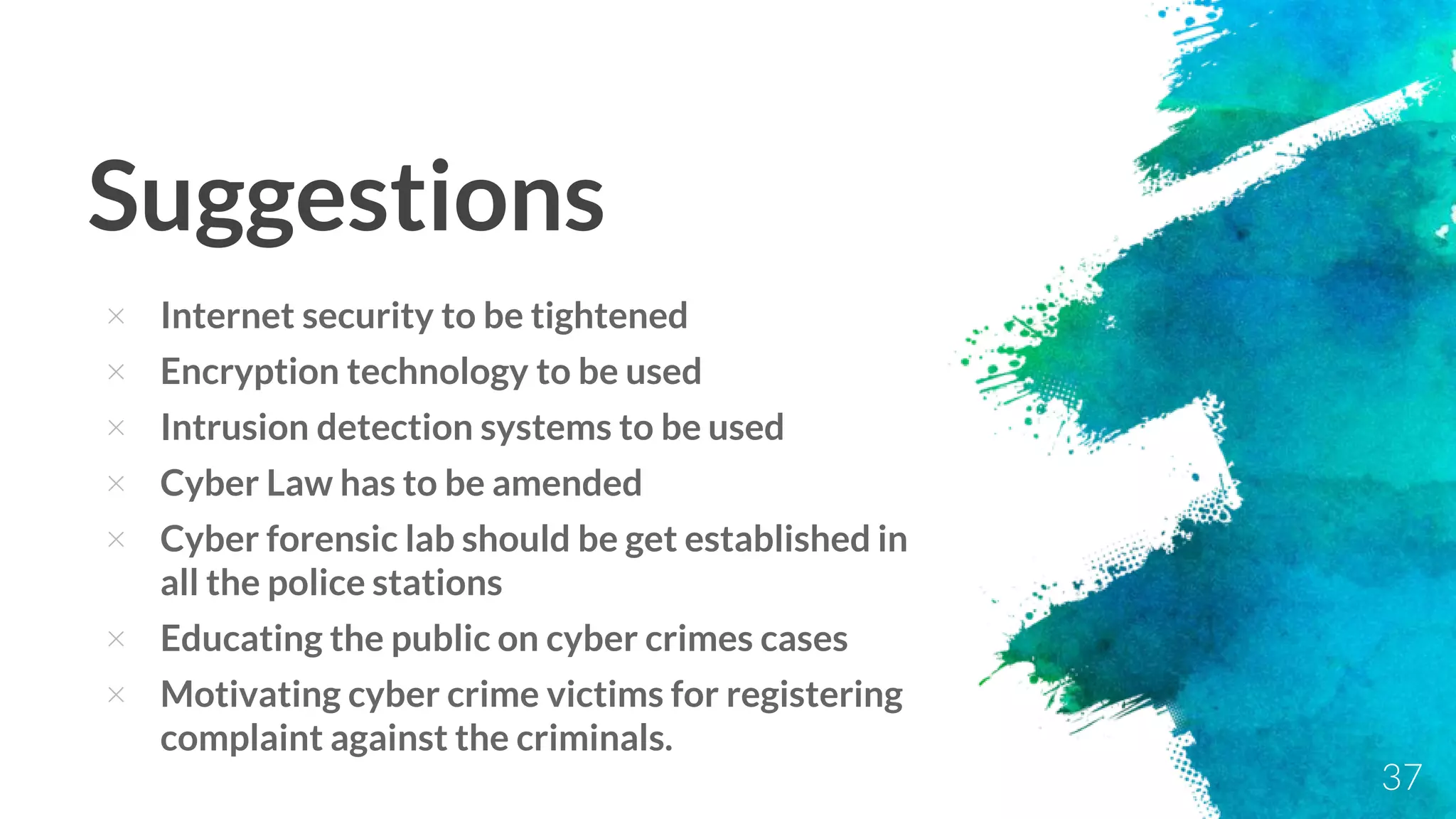 Knowledge of Cyber Crime | PPTX