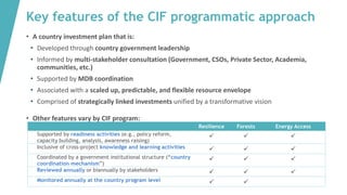 Session 5.1: Programatic approach in building resilience | PPT