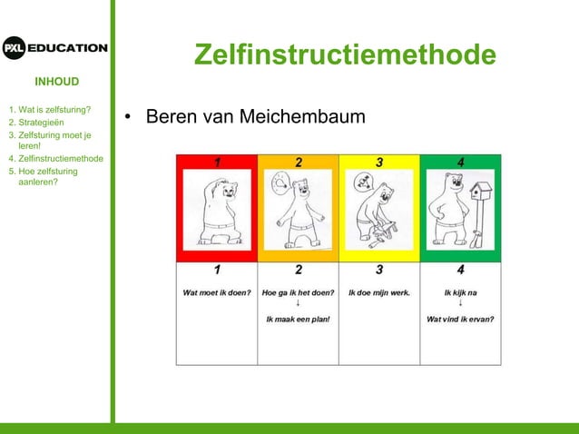 PPT omschrijving zelfsturing | PPT