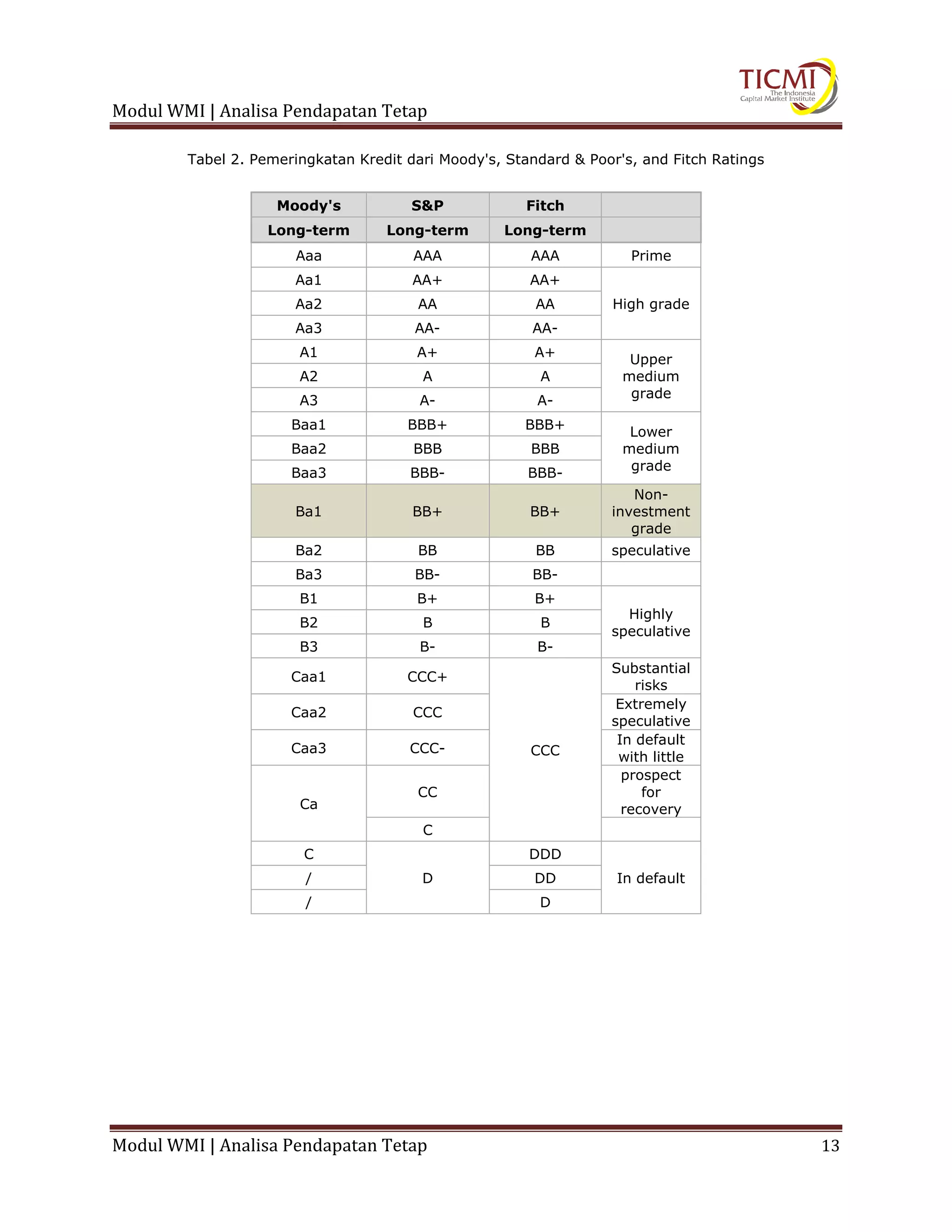 Critical appraisal of research evidence: The CASP resources | PPTX