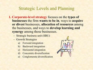 5. Business Planning & strategy | PPTX | Business Administration | Business