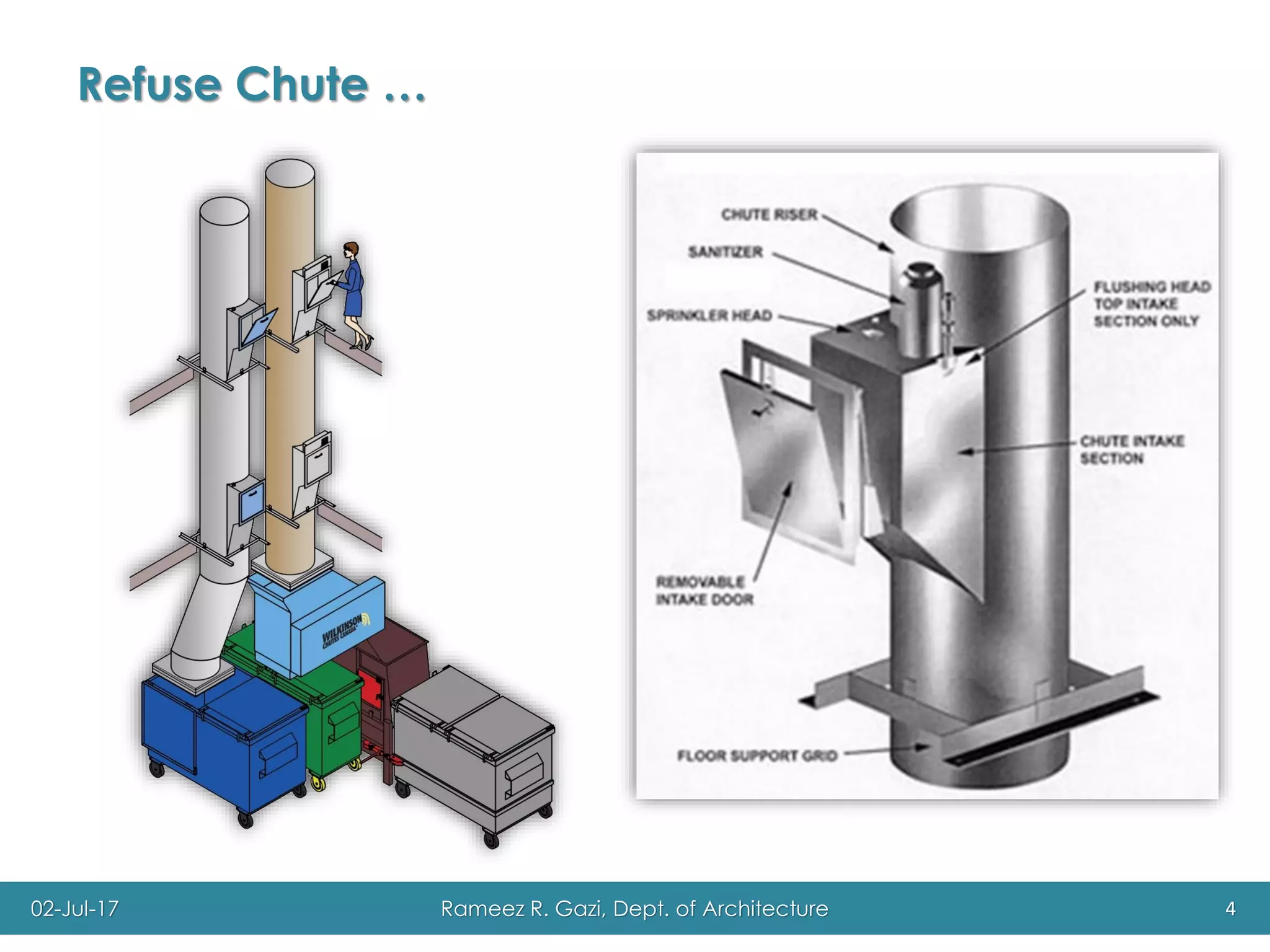 Refuse Chute | PDF