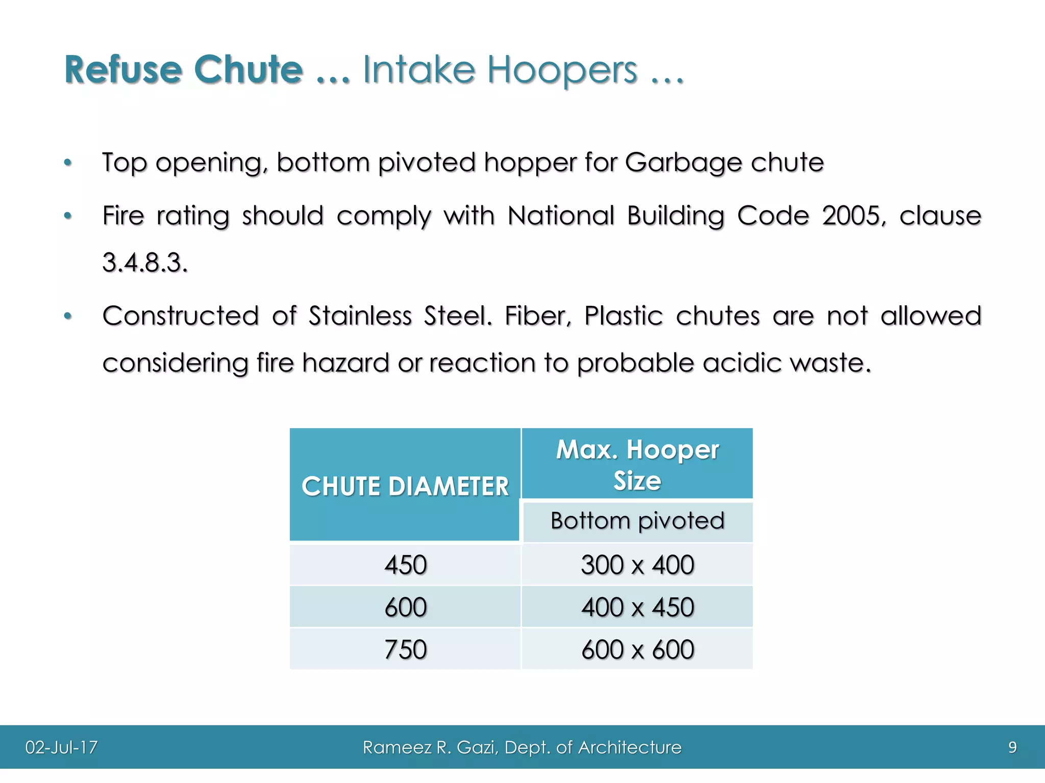 Refuse Chute | PDF