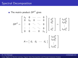 5. Linear Algebra for Machine Learning: Singular Value Decomposition ...