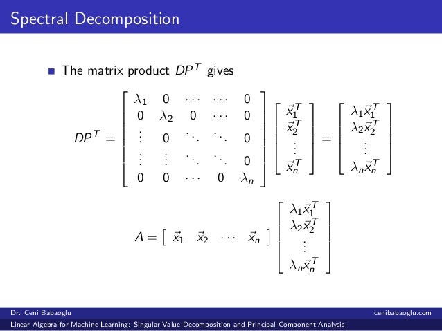 5 Linear Algebra For Machine Learning Singular Value Decomposition