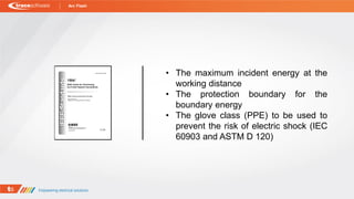 What is an arc flash? | PDF | Technology & Computing