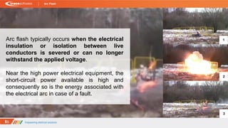 What is an arc flash? | PDF