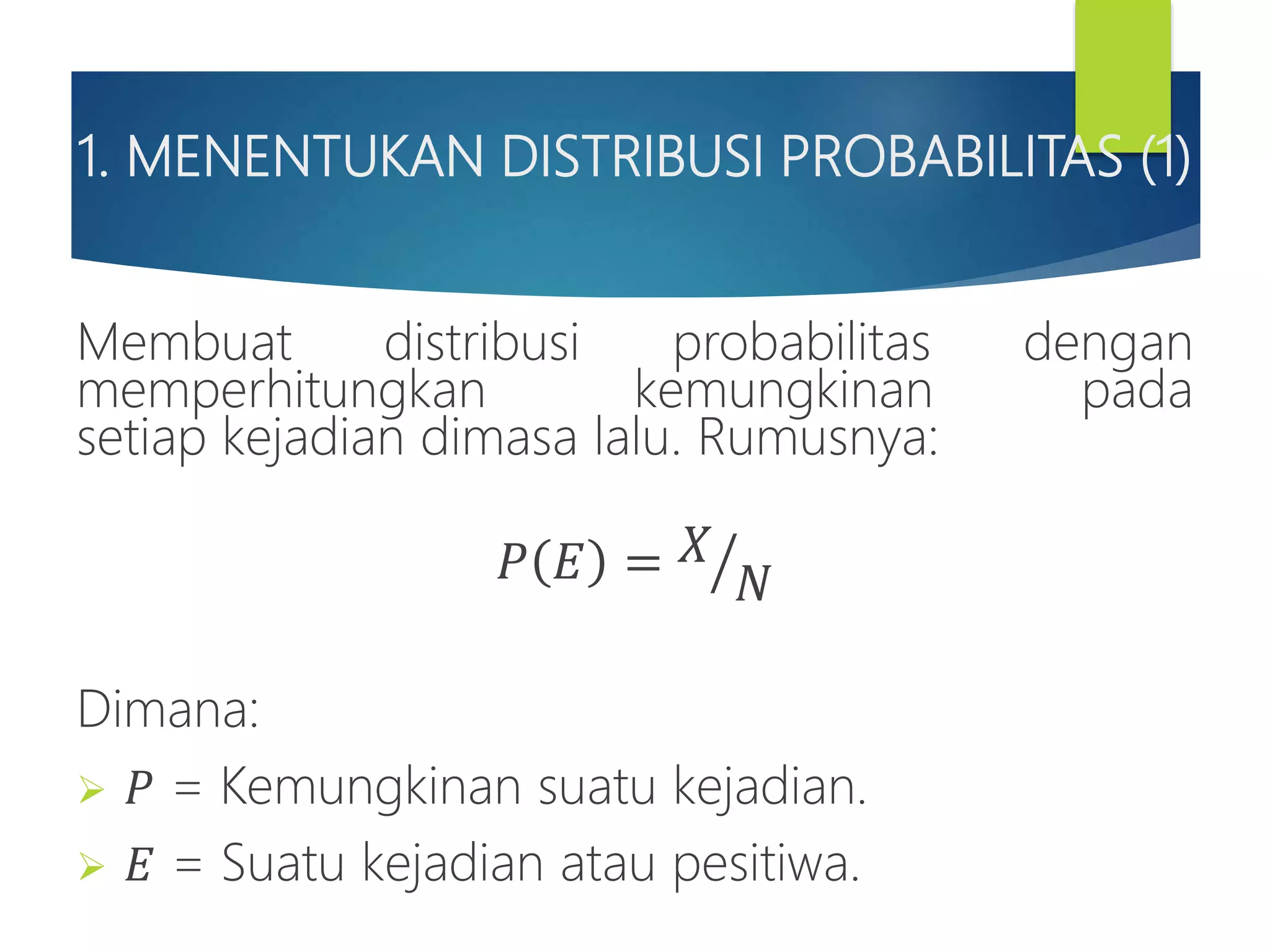 Sistem Penunjang Keputusan [Simulasi Monte Carlo] | PPTX