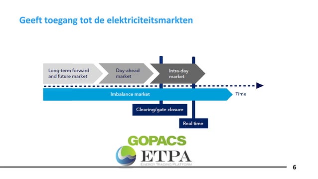 Jeffrey Bartels - Edmij | PPT