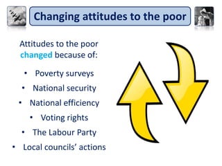 Making of Modern Britain 1880-1951 - changing attitudes towards poverty ...