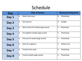 5. pre production(3) | PPT