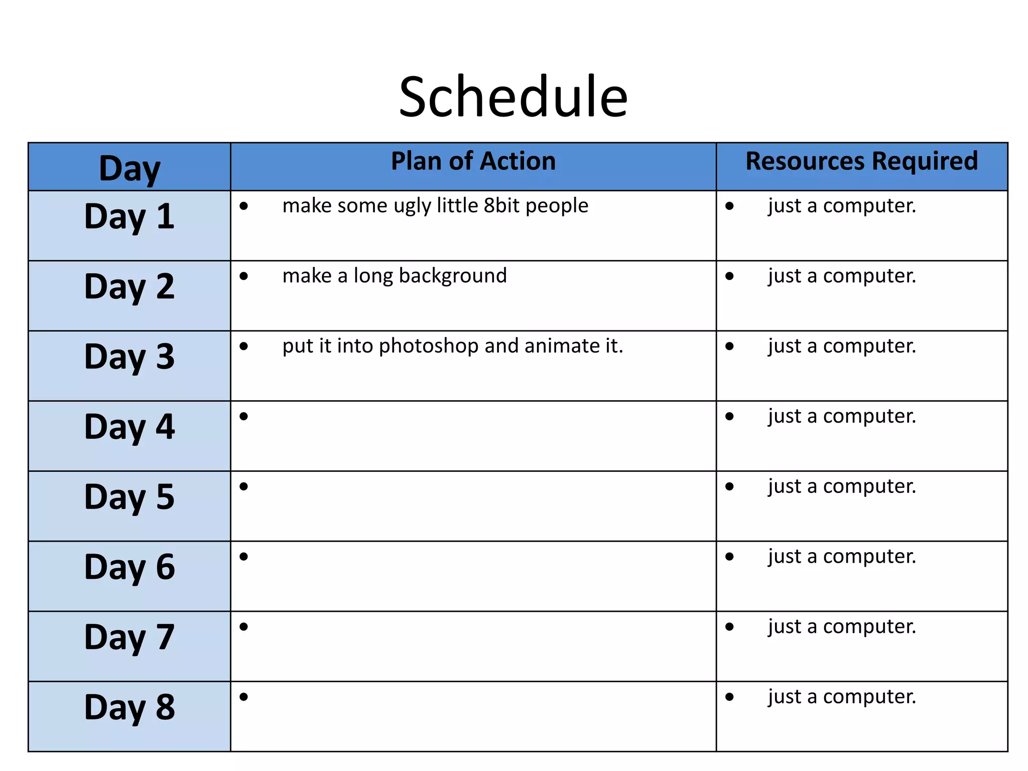 5. pre production | PPT