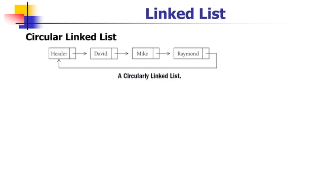 5. linked list | PPT