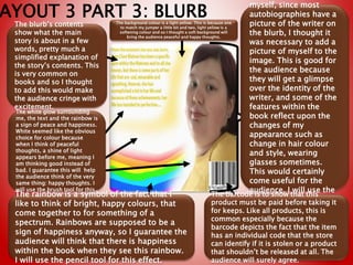 5. fmp pre production | PPTX | Web Design and HTML | Internet