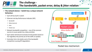 Profinet implementation and testing - Dave Tomlin and Xing Ye | PPT