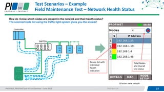 Profinet implementation and testing - Dave Tomlin and Xing Ye | PPT