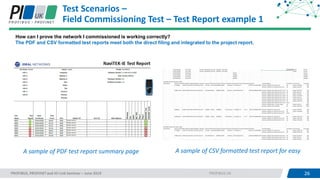 Profinet implementation and testing - Dave Tomlin and Xing Ye | PPT