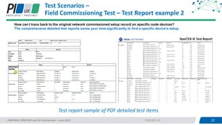Profinet implementation and testing - Dave Tomlin and Xing Ye | PPT