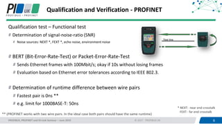 Profinet implementation and testing - Dave Tomlin and Xing Ye | PPT