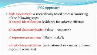 5. Risk Assessment of Drinking Water - Ray Parle - Water Event 2019 | PDF