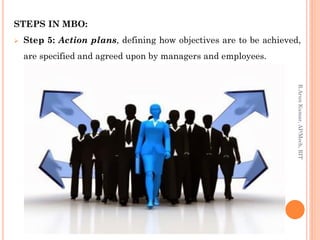 Management by objective | PPT