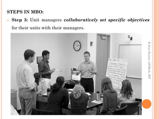Management by objective | PPT