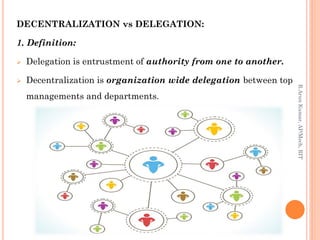 Delegation of authority, centralization and decentralization | PDF