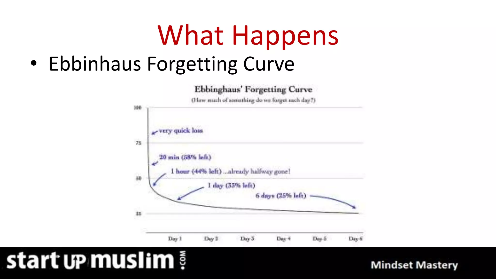 5. just in case vs just in time learning | PPTX