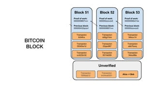 5. transactions - programming bitcoin | PDF